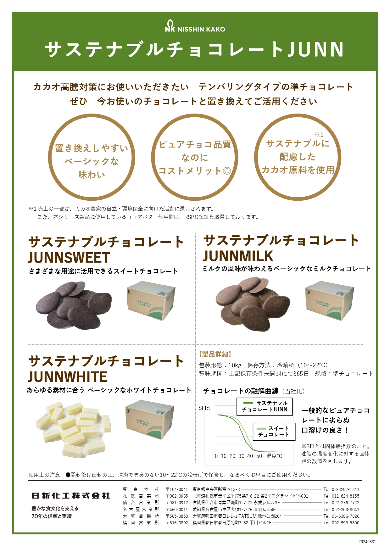 サステナブルチョコレートJUNN - 日新化工株式会社